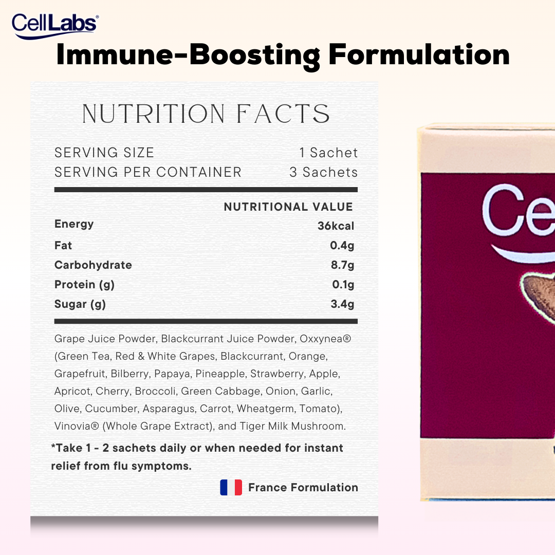 CellLabs Oxxynovia 6000 with Tiger Milk Mushroom Plus