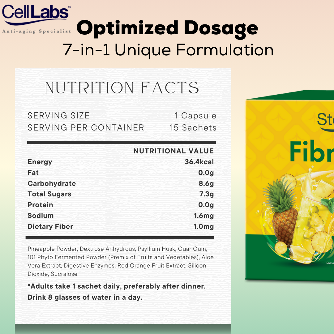 StemLabs® FibroPine – Natural Detox Supplements