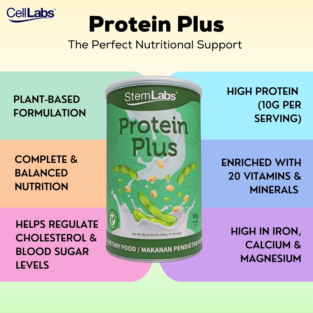 StemLabs® Protein Plus – Enriched Protein Powder