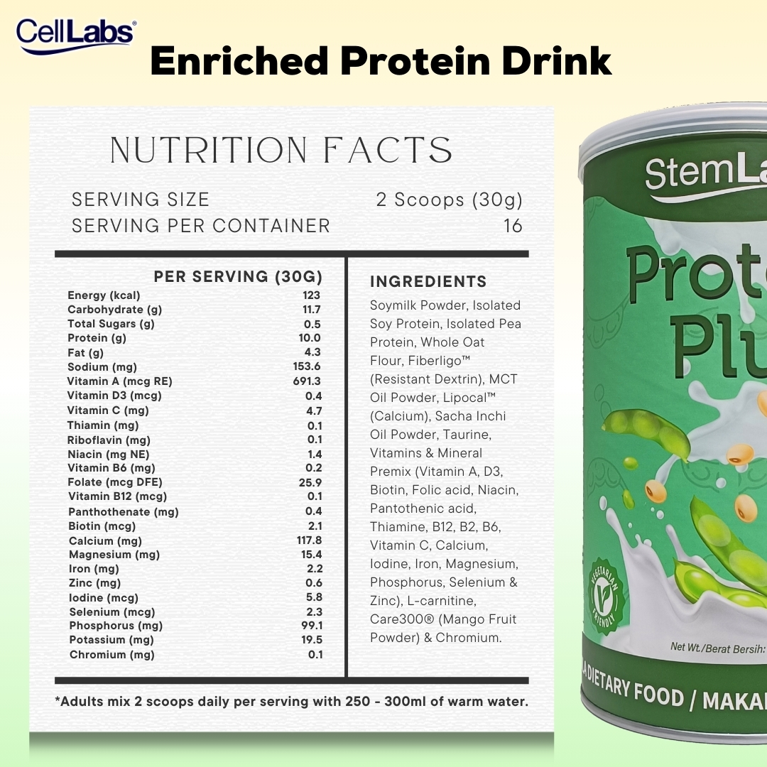 StemLabs® Protein Plus – Enriched Protein Powder
