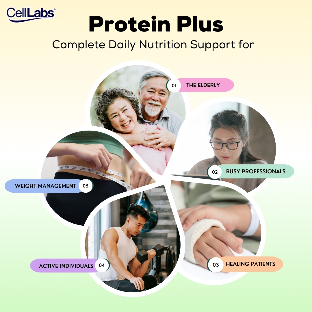 StemLabs® Protein Plus – Enriched Protein Powder