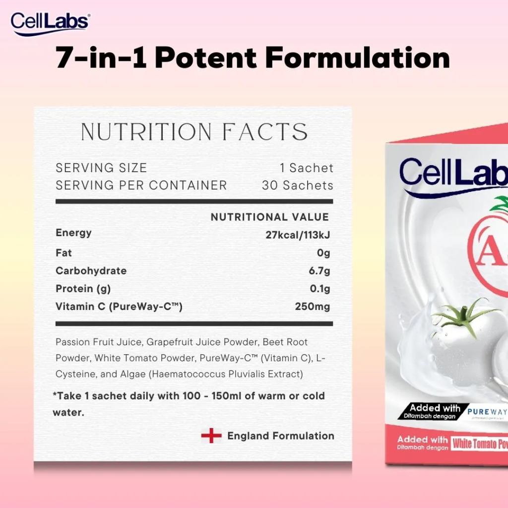 CellLabs® ASTomato – Beauty Supplement - CellLabs