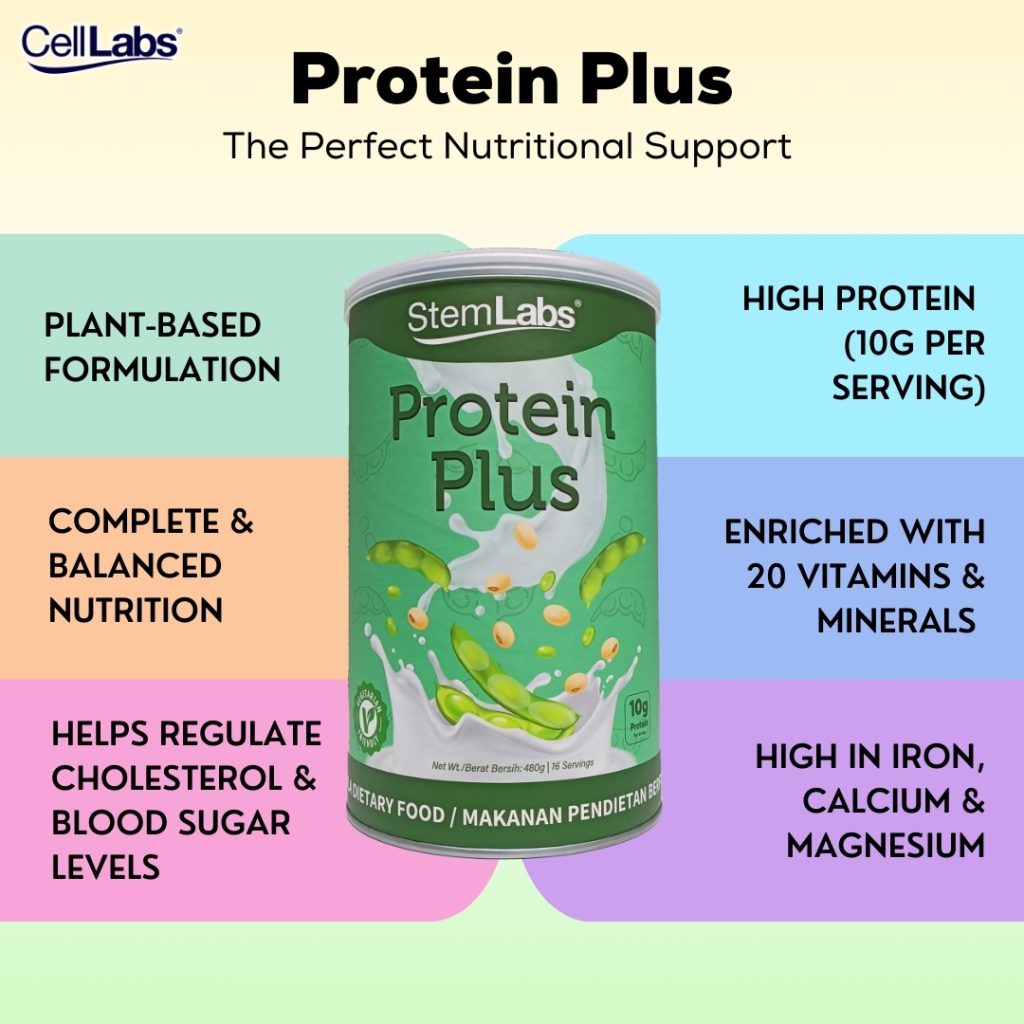 StemLabs® Protein Plus – Enriched Protein Powder