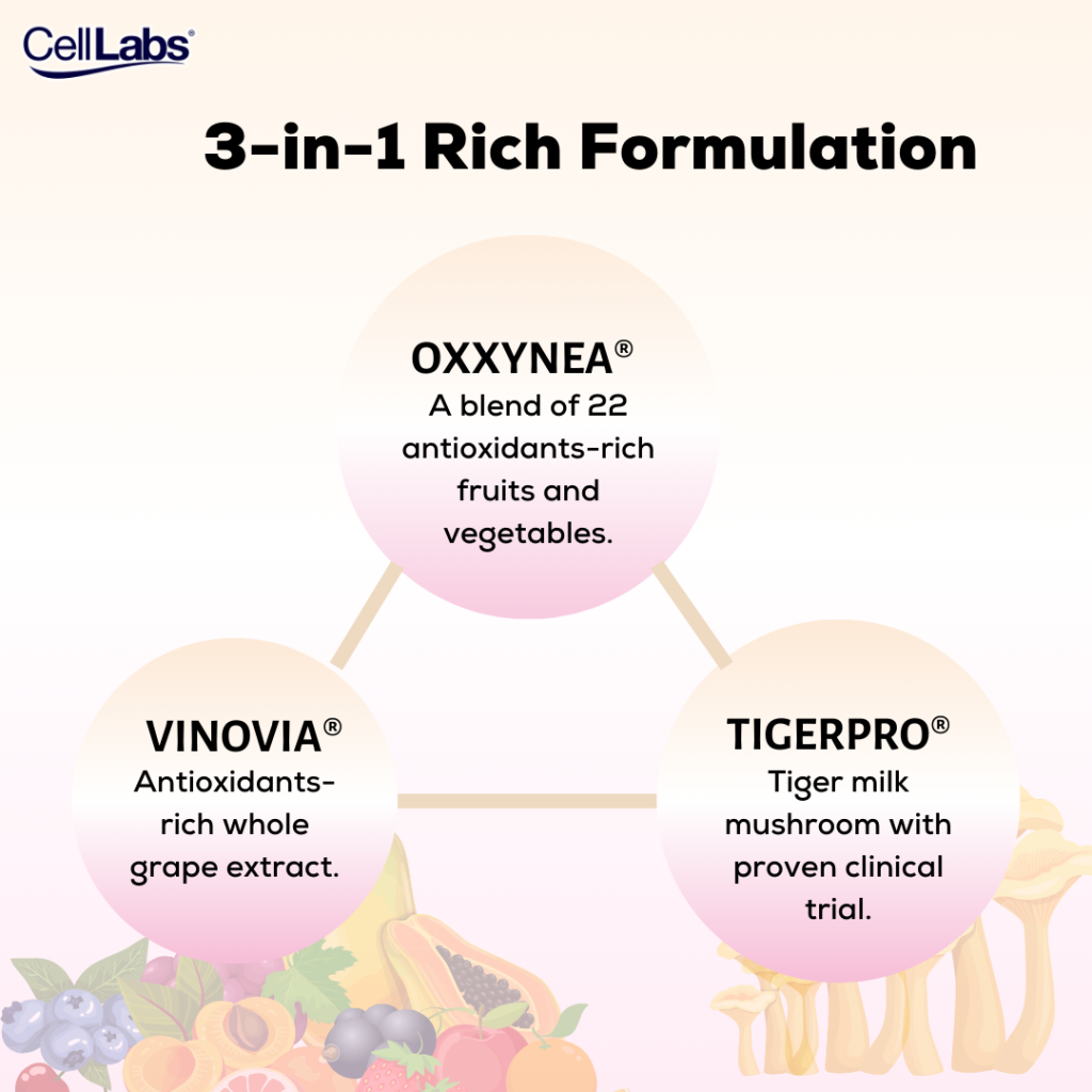 CellLabs Oxxynovia 6000 with Tiger Milk Mushroom Plus