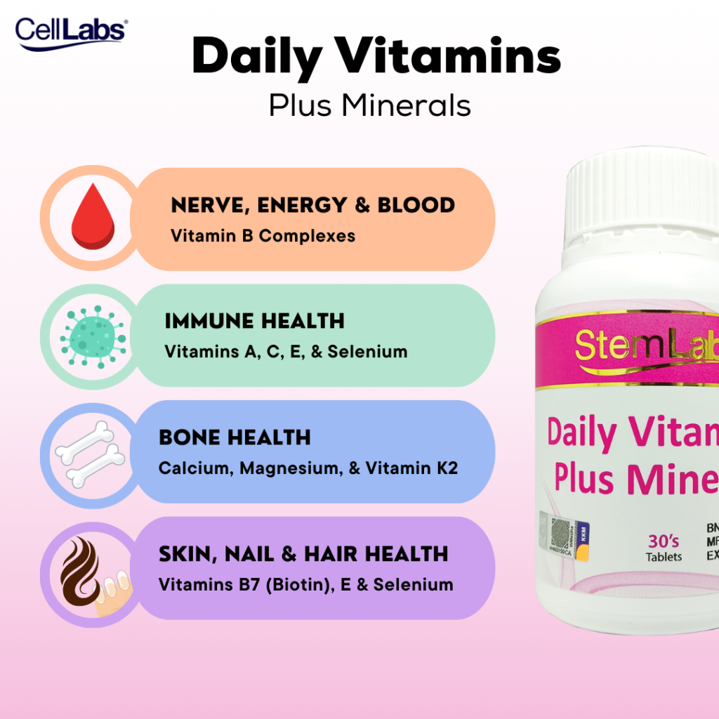 StemLabs® Daily Vitamins Plus Minerals – Multivitamin