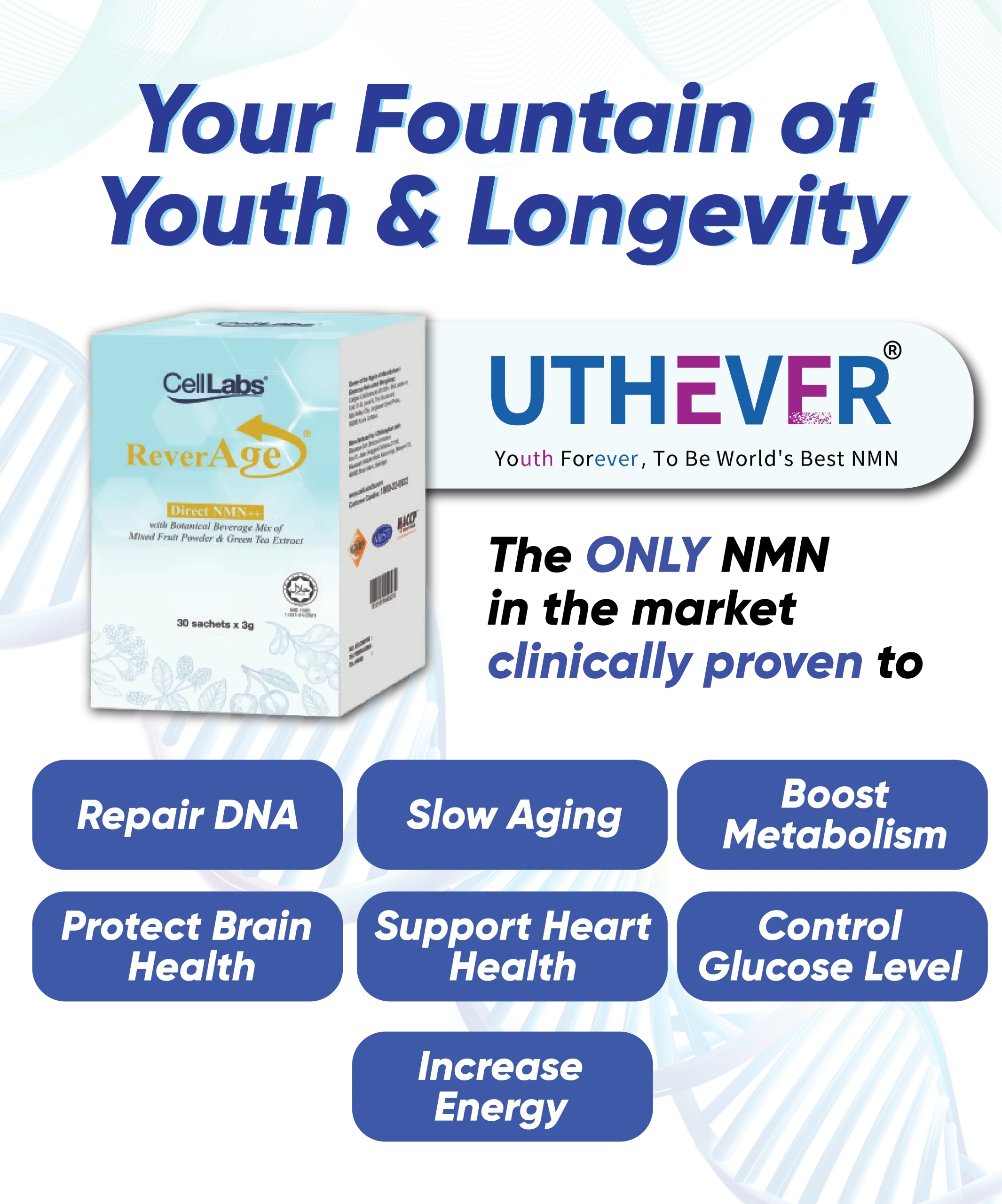 CellLabs® ReverAge – Direct NMN Supplement - CellLabs